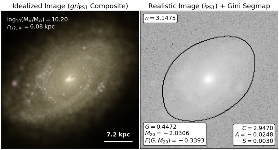 IllustrisTNG - Infinite Gallery