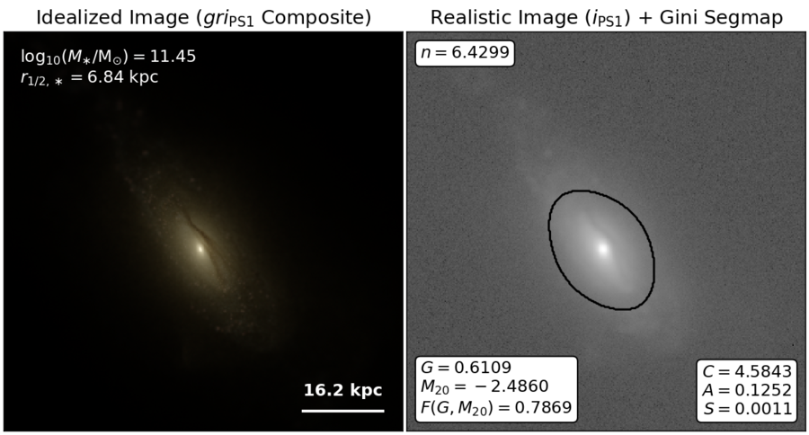 IllustrisTNG - Infinite Gallery