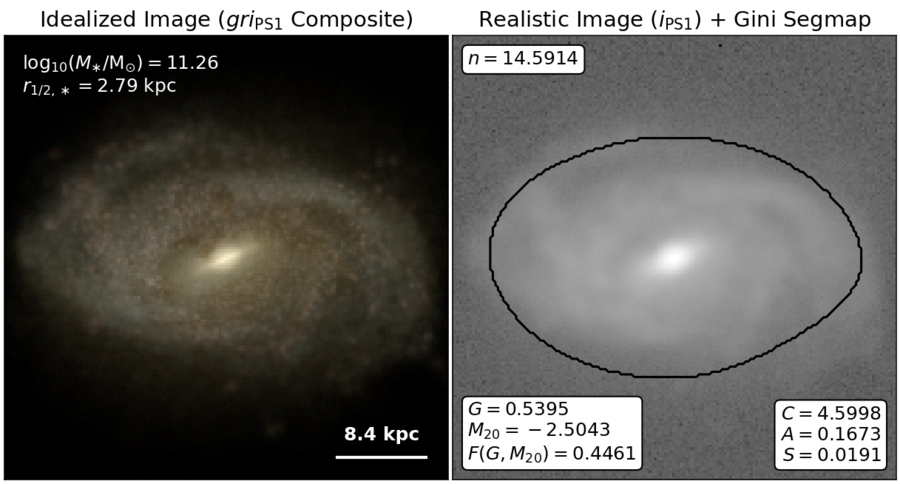 IllustrisTNG - Infinite Gallery