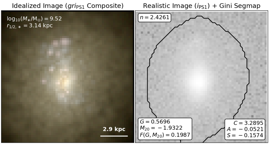 IllustrisTNG - Infinite Gallery