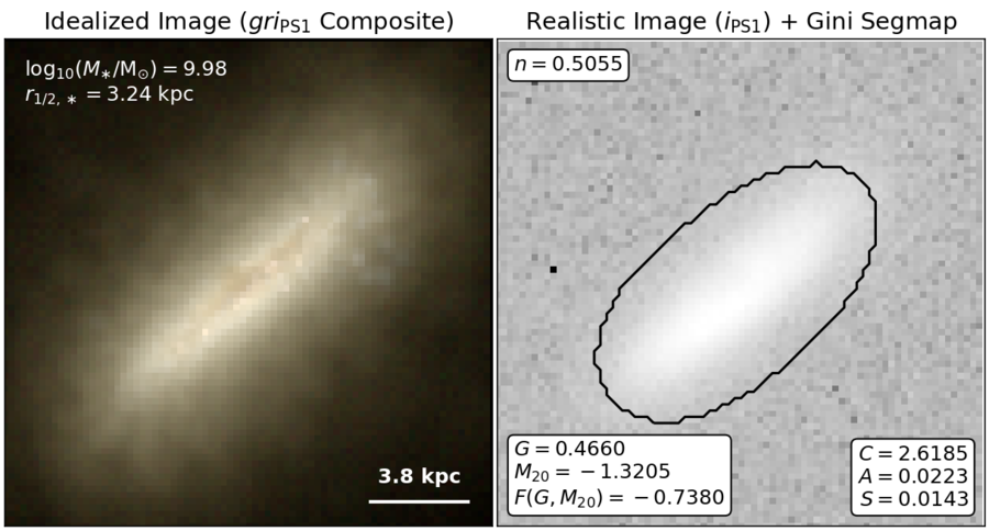 IllustrisTNG - Infinite Gallery