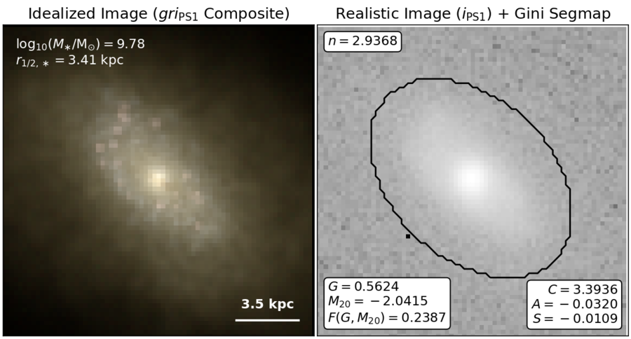 IllustrisTNG - Infinite Gallery