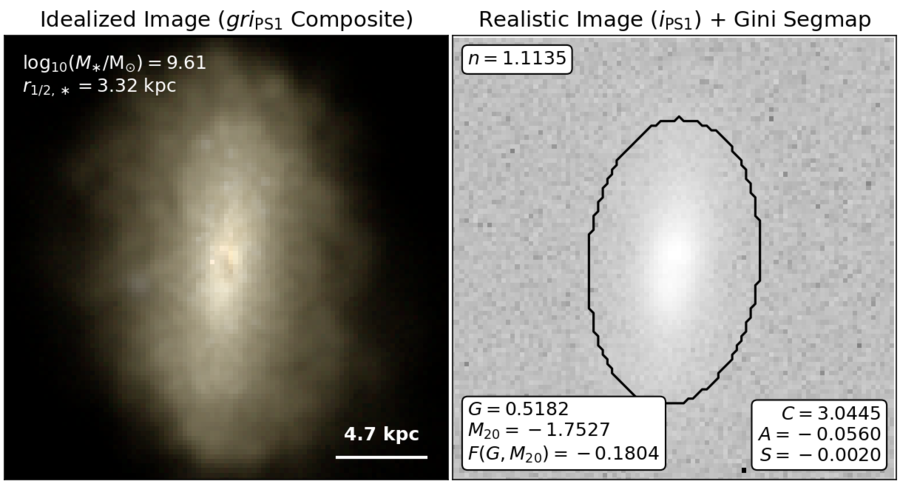 IllustrisTNG - Infinite Gallery