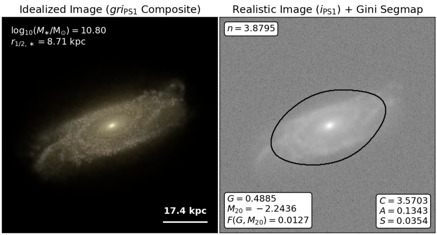 IllustrisTNG - Infinite Gallery