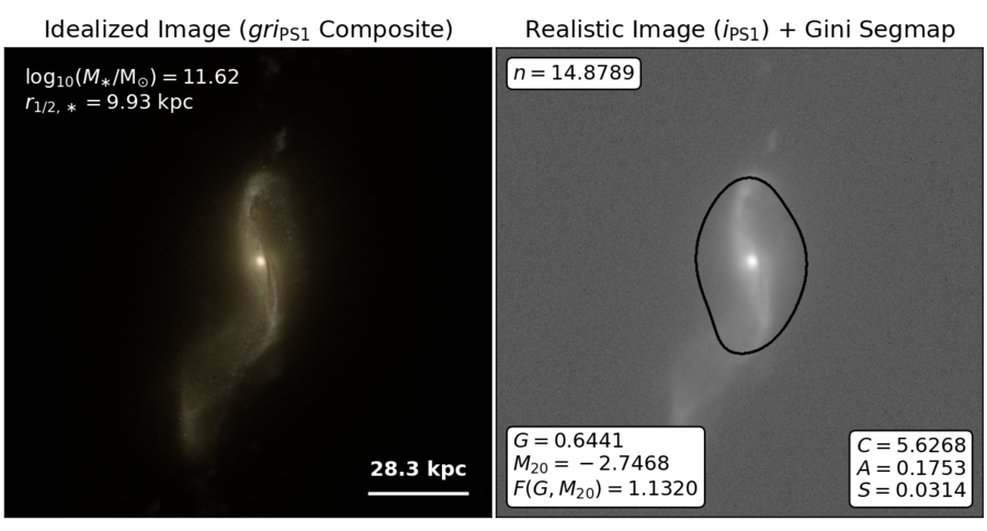 IllustrisTNG - Infinite Gallery