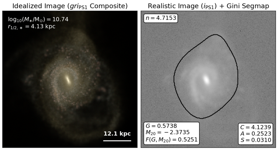 IllustrisTNG - Infinite Gallery