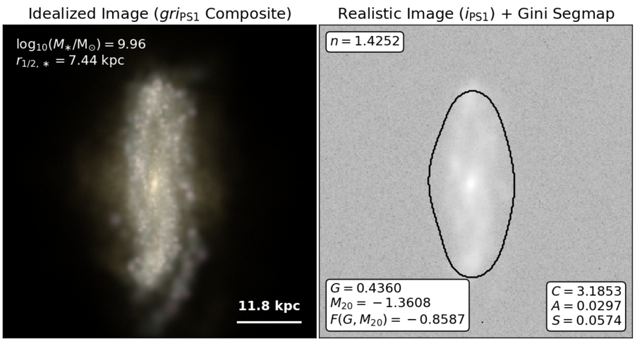 IllustrisTNG - Infinite Gallery