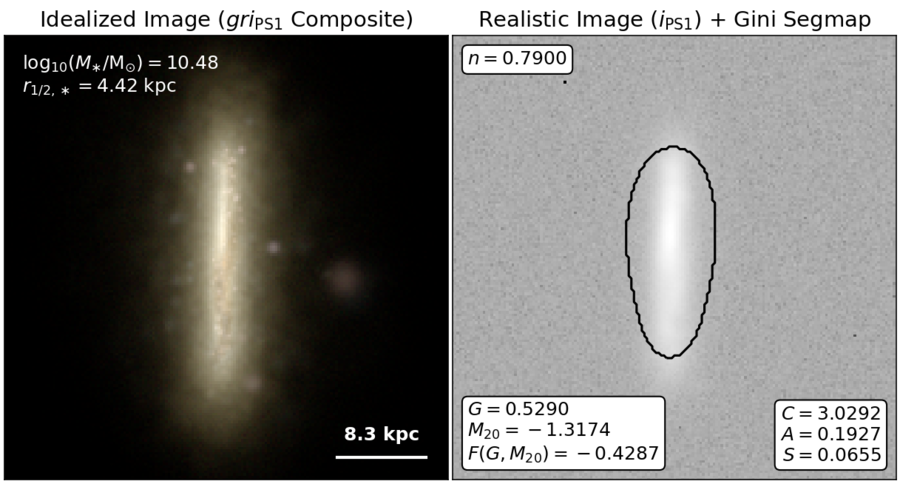IllustrisTNG - Infinite Gallery