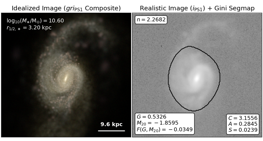 IllustrisTNG - Infinite Gallery