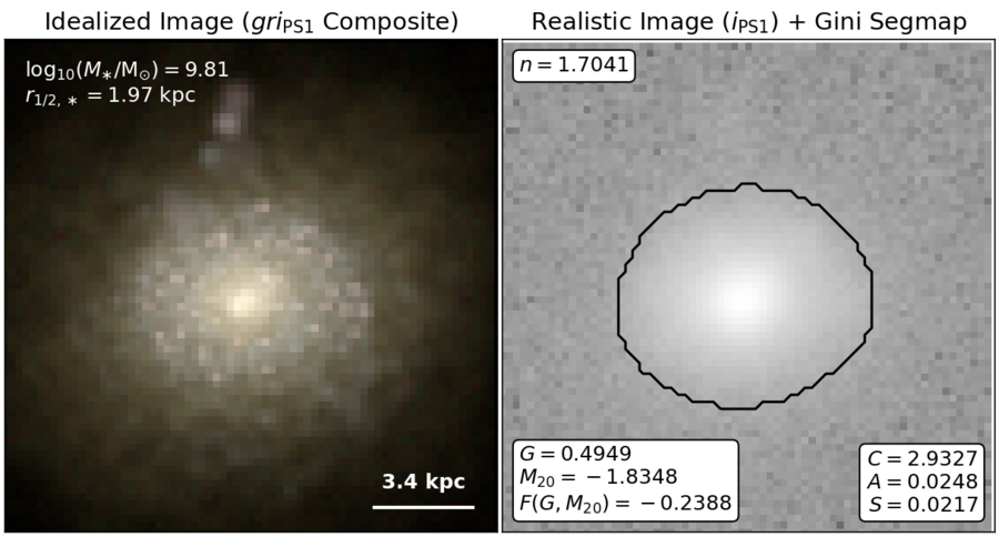 IllustrisTNG - Infinite Gallery