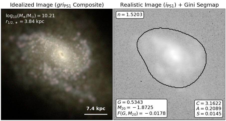 IllustrisTNG - Infinite Gallery