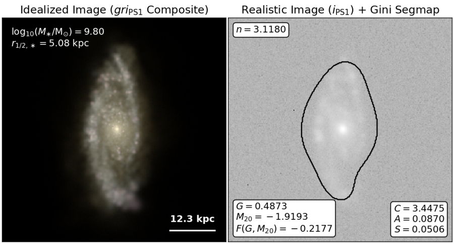 IllustrisTNG - Infinite Gallery