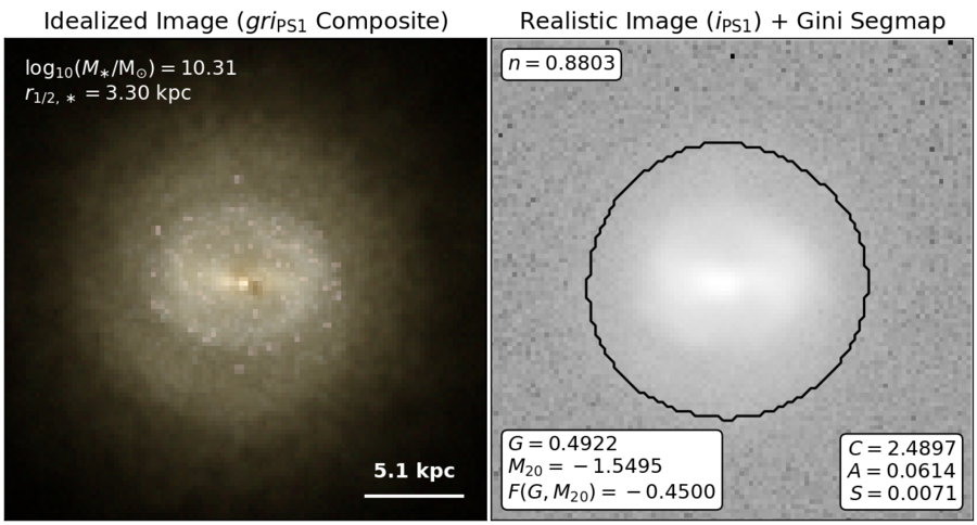 IllustrisTNG - Infinite Gallery