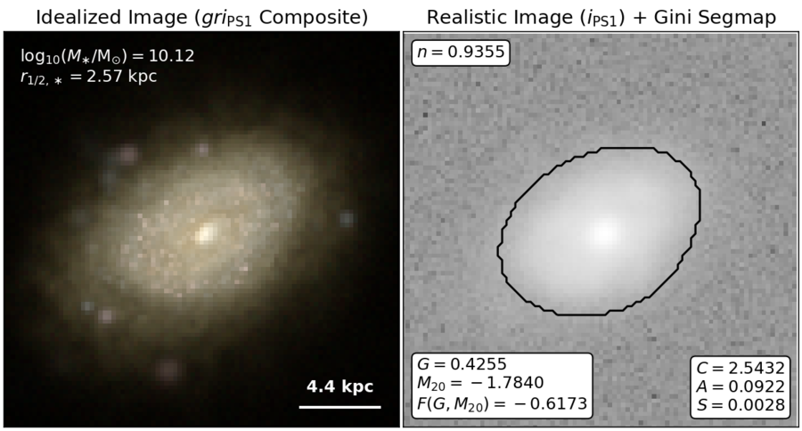 IllustrisTNG - Infinite Gallery