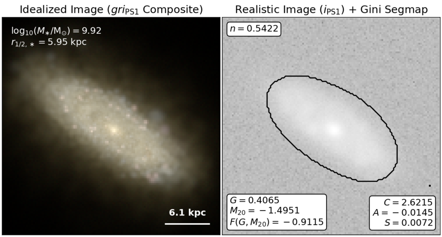 IllustrisTNG - Infinite Gallery