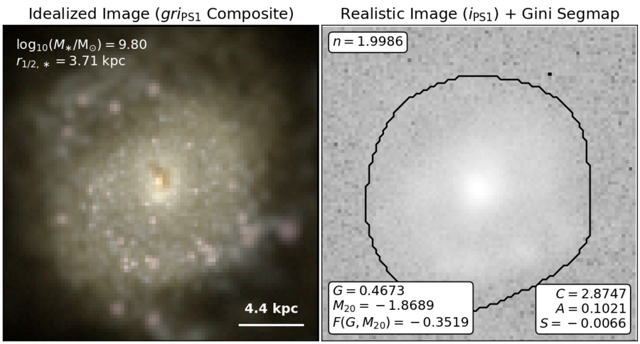IllustrisTNG - Infinite Gallery