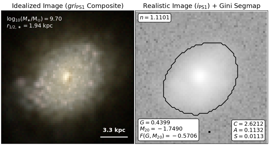 IllustrisTNG - Infinite Gallery