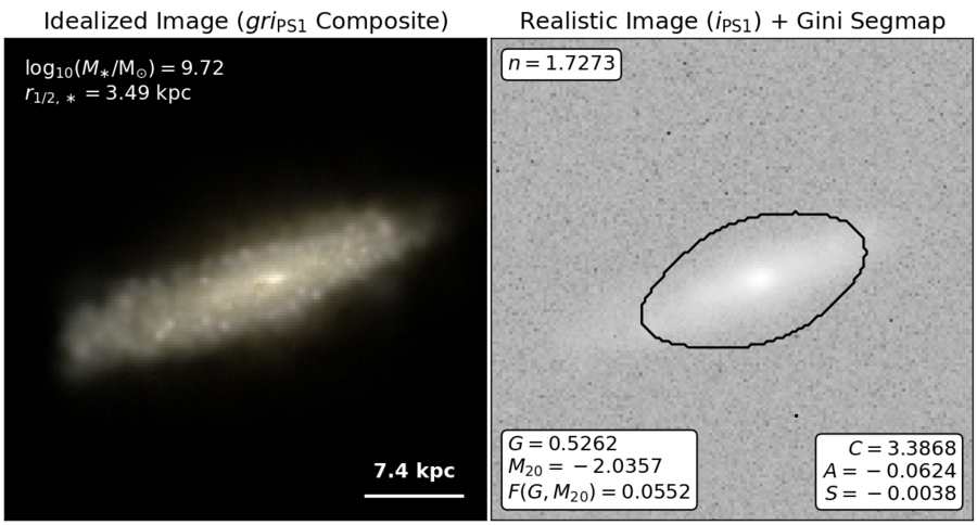 IllustrisTNG - Infinite Gallery