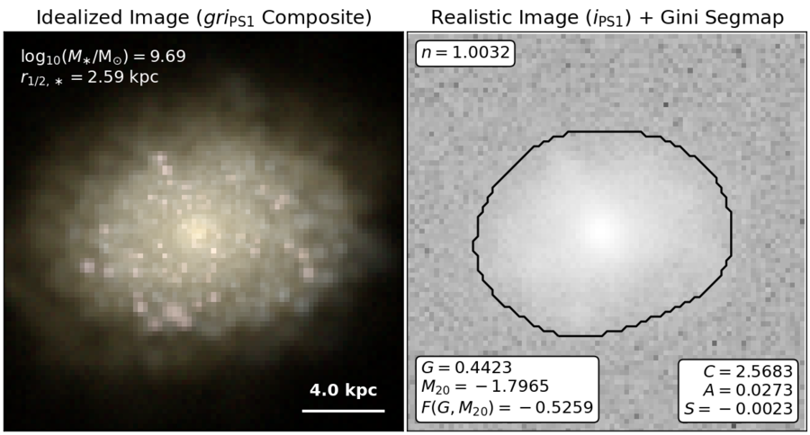 IllustrisTNG - Infinite Gallery
