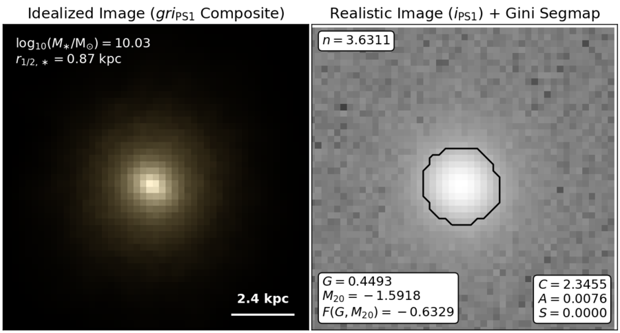IllustrisTNG - Infinite Gallery