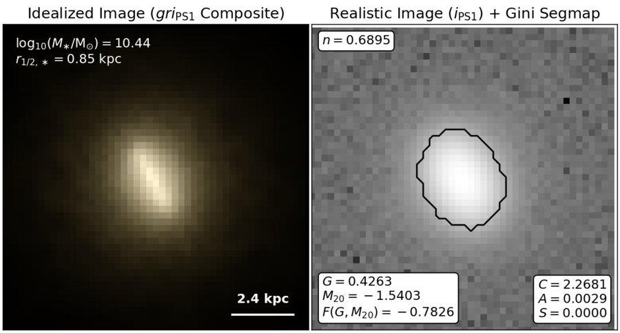 IllustrisTNG - Infinite Gallery
